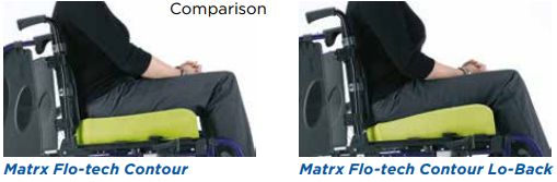 Matrx Flo-tech Contour Lo-Back Pressure Relief Wheelchair Cushion | Hospital Beds